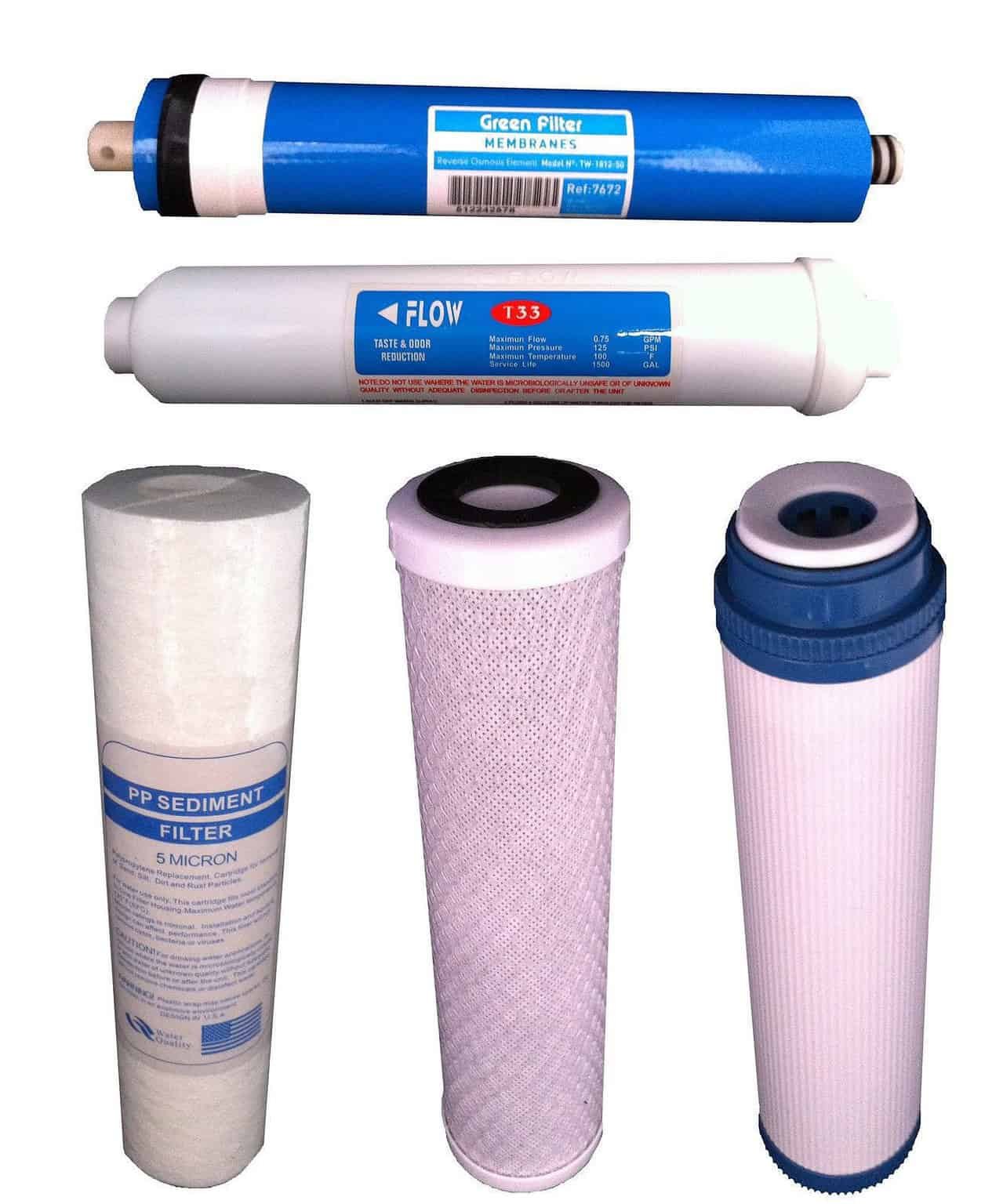 5 Stage Reverse Osmosis Filter Replacement Set - Pure N Safe